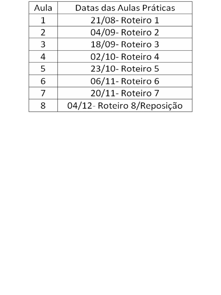 Crono LBF I Quimica Analitica 2024-2 - 20240814-0802 | PDF