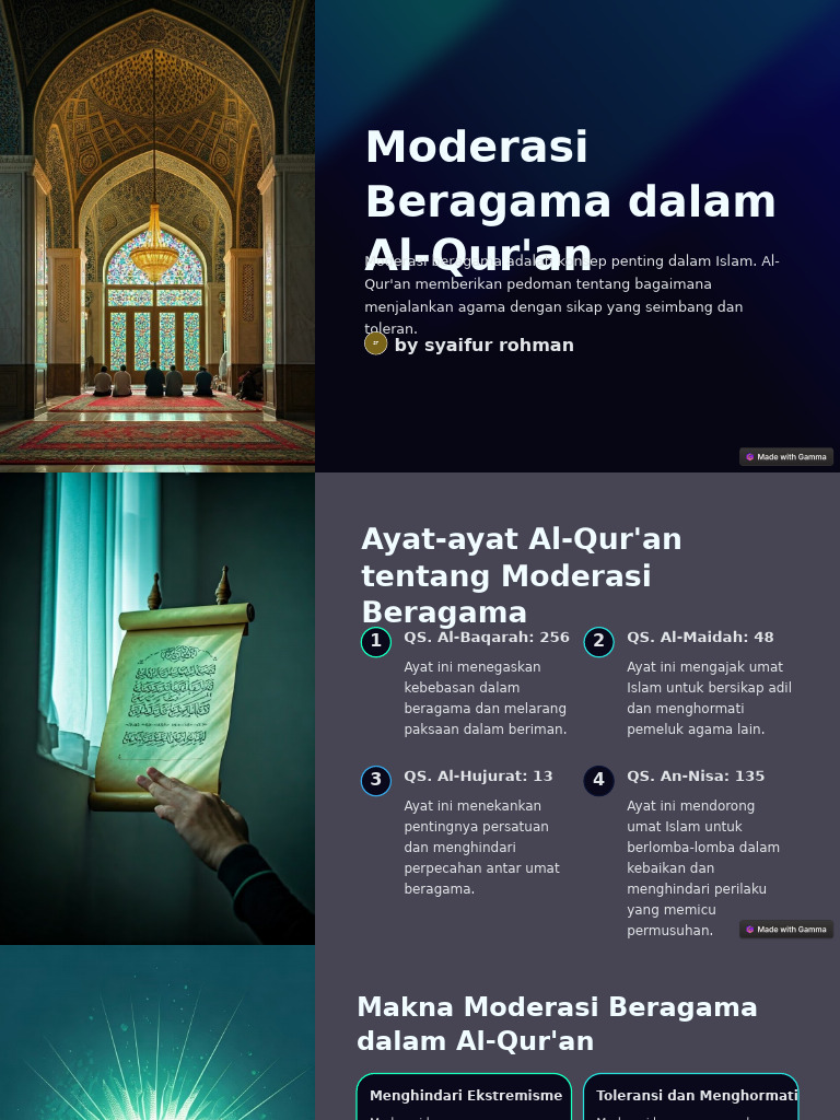 Moderasi Beragama Dalam Al Quran | PDF