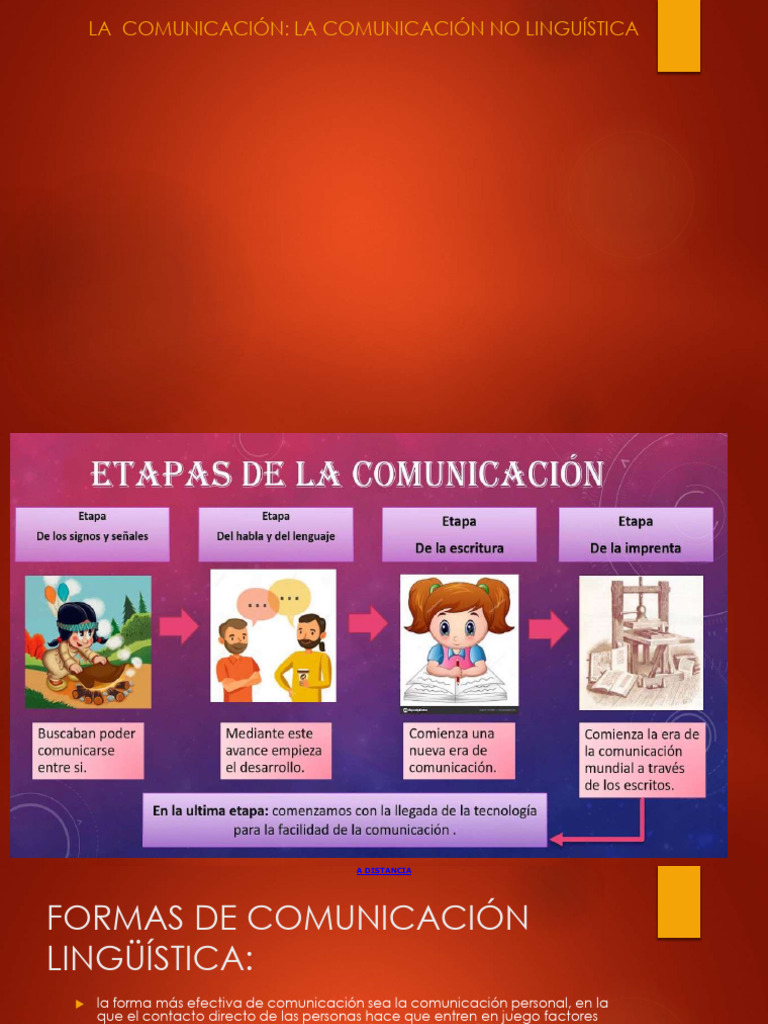 Diapositivas Lenguaje Tema 1 | PDF