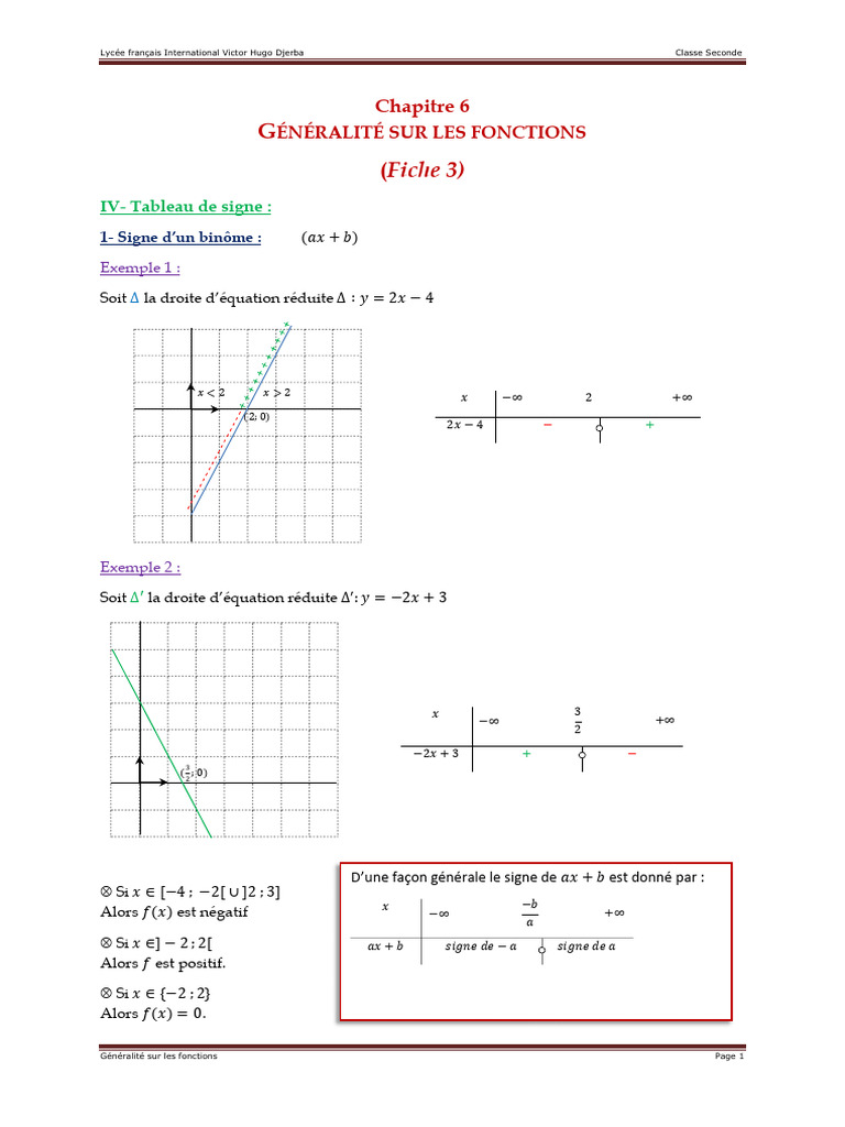 Fonctions-F3(1) | PDF