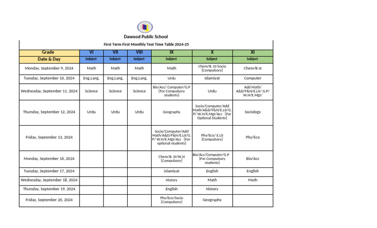 First Term 1st Monthly Test Schedule 2024-25 | PDF