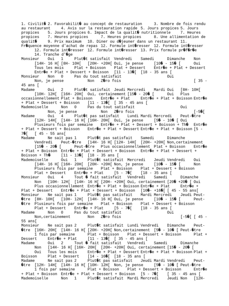 Etude de Marche de Restauration Rapide | PDF