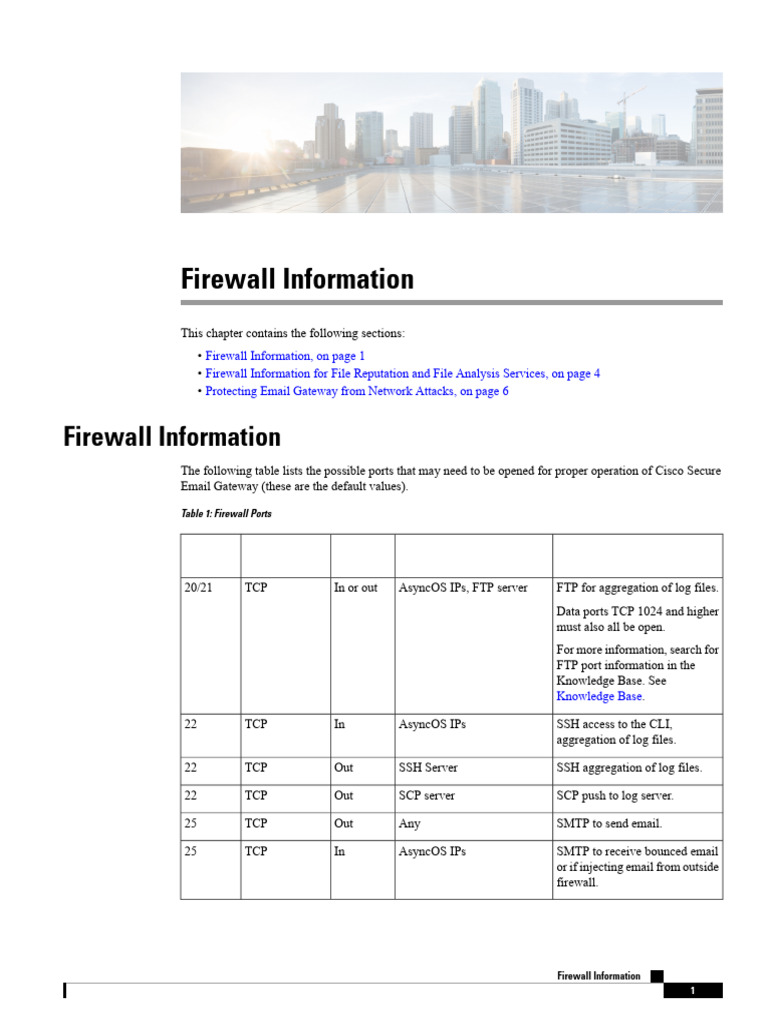 ESA Firewall Ports Information | PDF