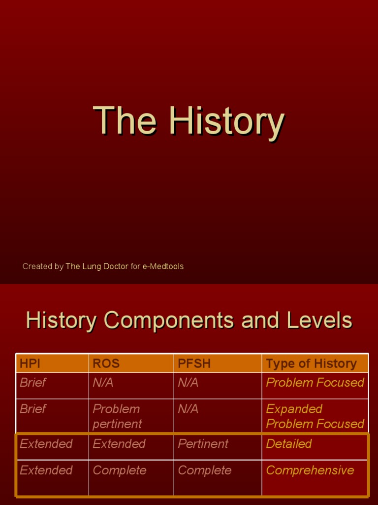 History Components in Patient Evaluation | PDF | Patient | Diseases And ...