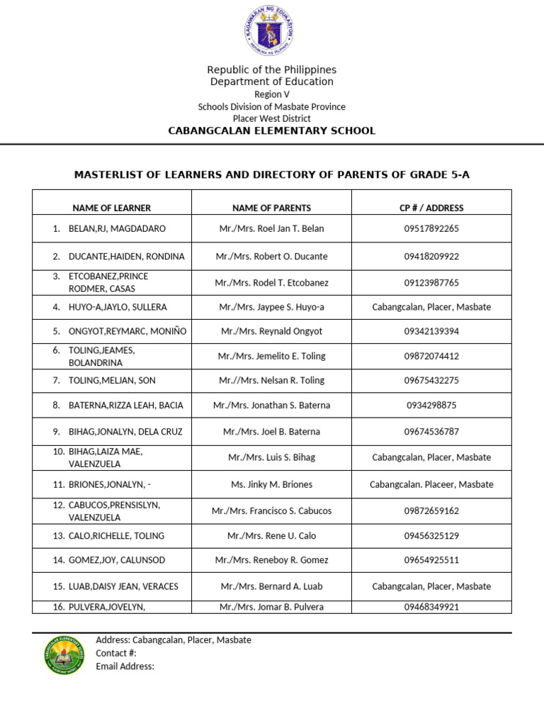 Directory of Parents | PDF