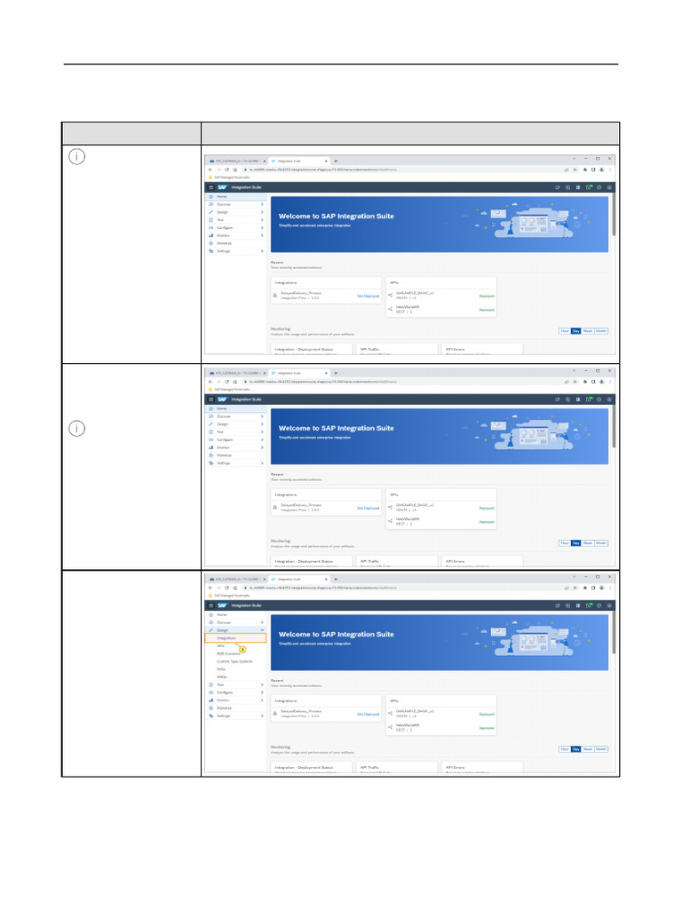 Monitoring Integration Flows | PDF