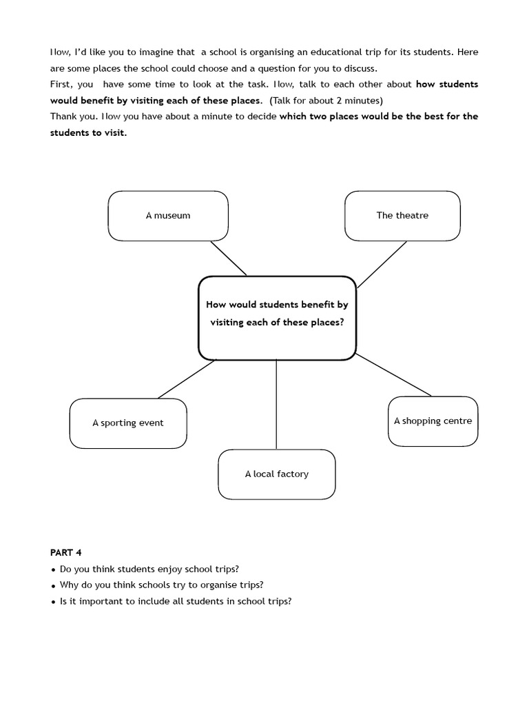 FCE Speaking - Parts 3&4 II | PDF