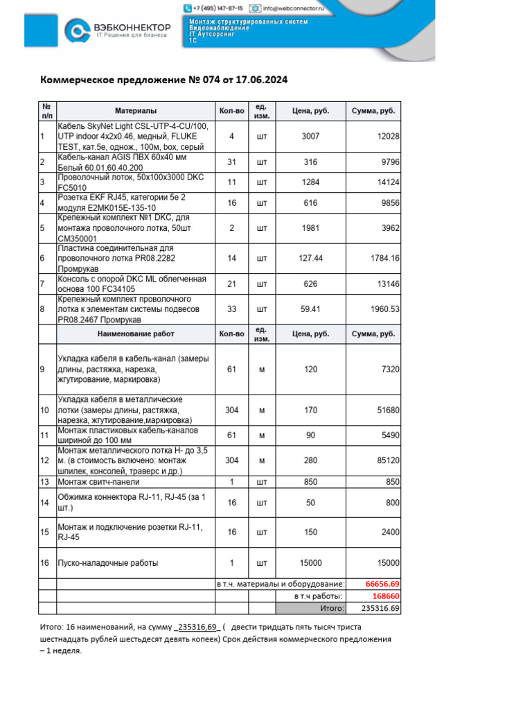 КП №074-1 от 17.06.24 | PDF