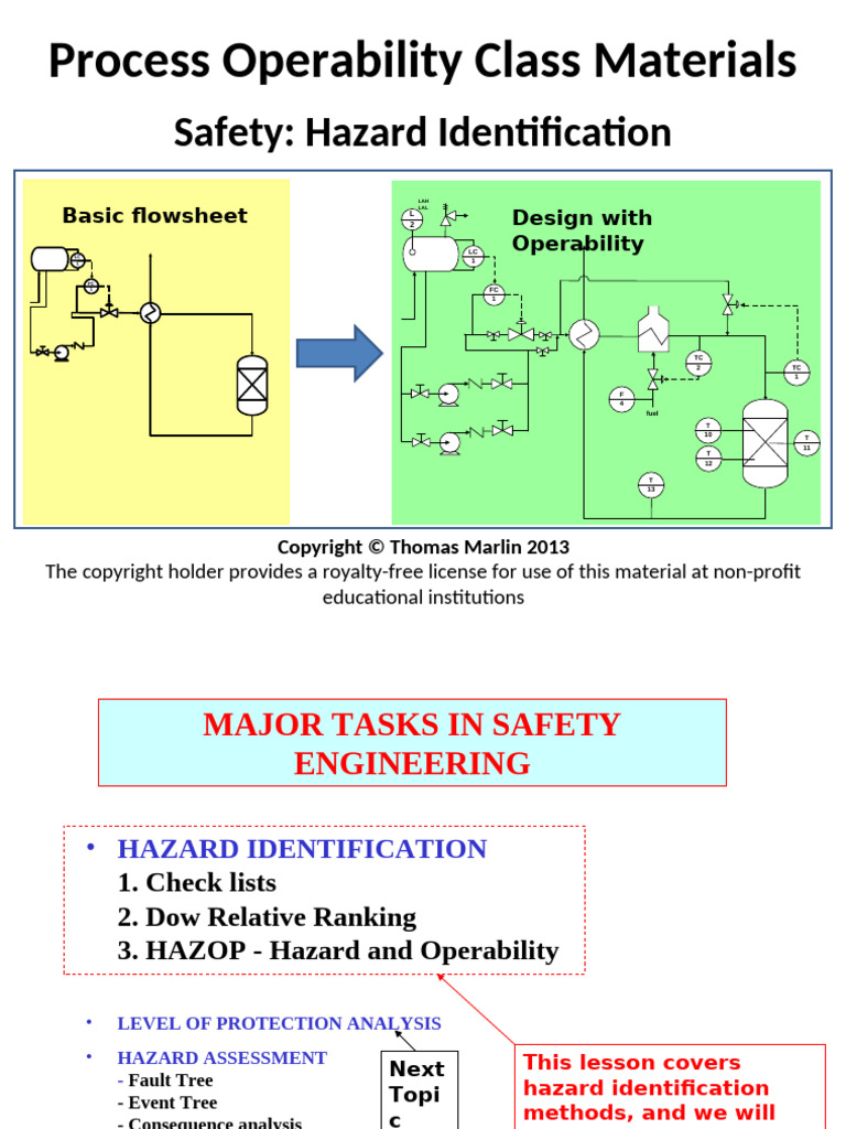 Safety HAZOP 2011 | PDF