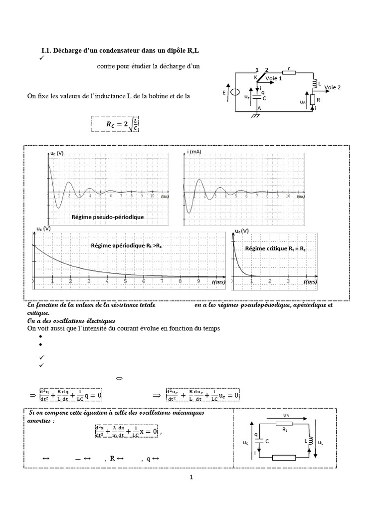 Fascicule Sur Oscillations Électriques | PDF