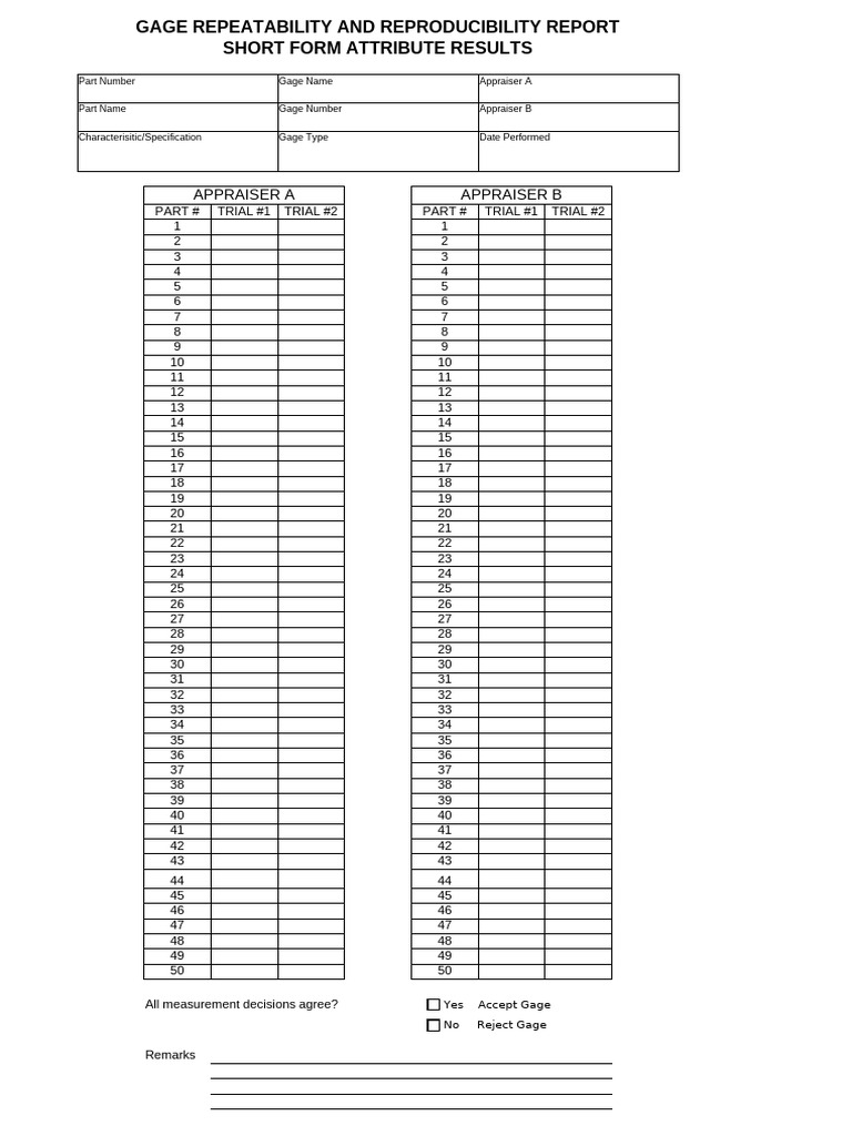 MSA Atributos - Short Method | PDF