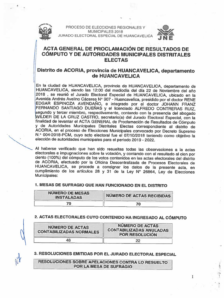 ACTA Jne Acoria | PDF