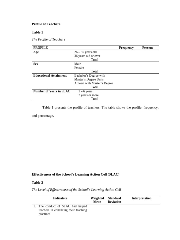 SLAC Report Writing | PDF
