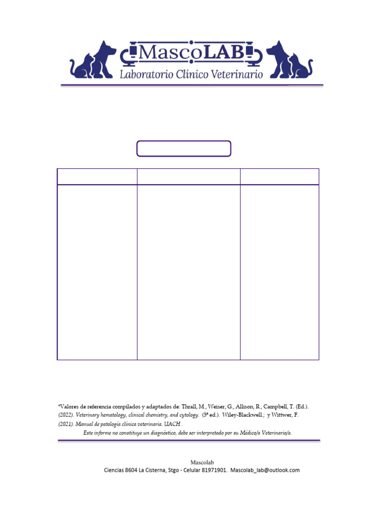 Perfil Bioqco Can 24264 - Mambo | PDF