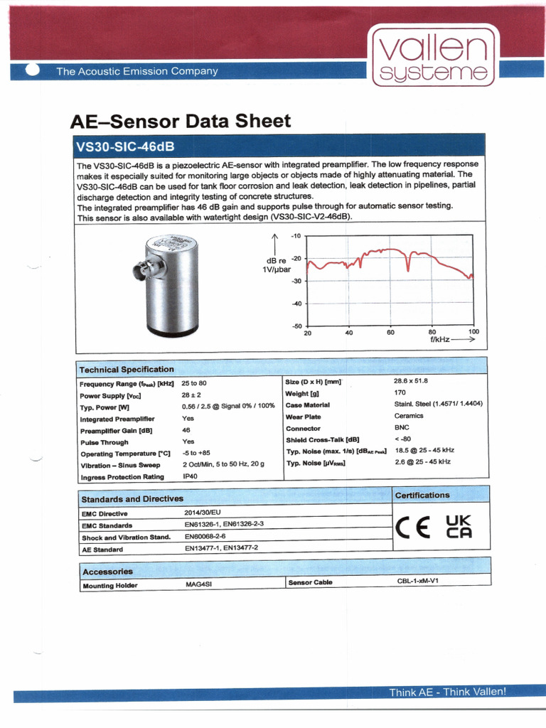 AE - Sensor Data Sheet | PDF