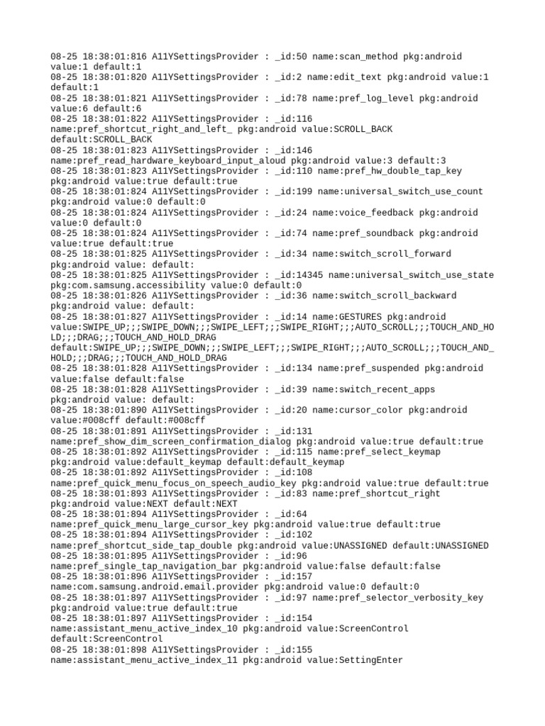 A11yprovider Log | PDF