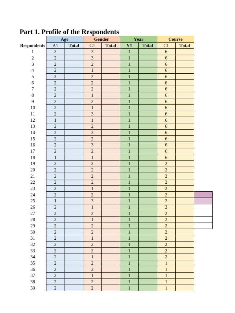 Tally Sheet Final 1 | PDF