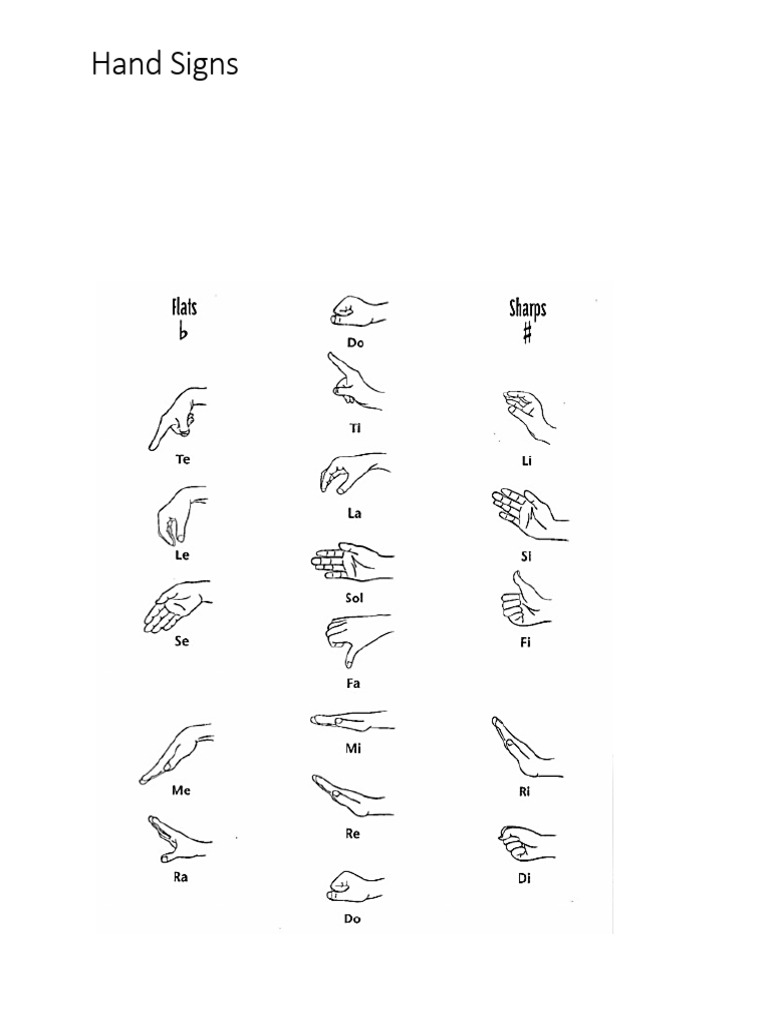 Hand Signs | PDF