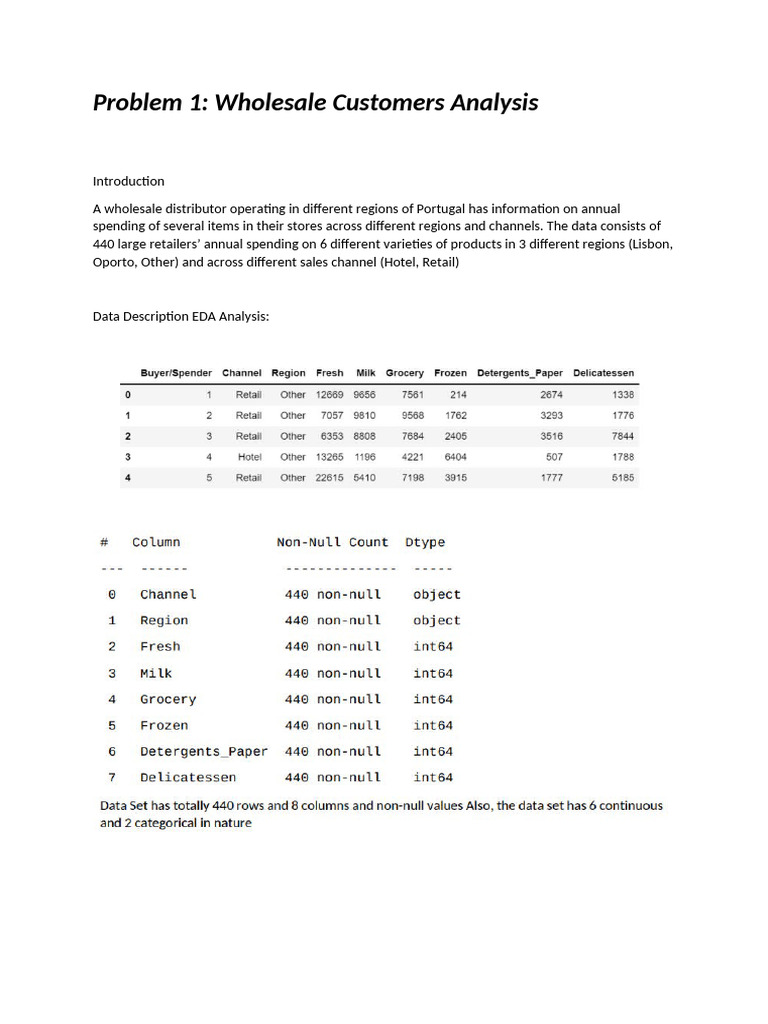 SMDM Project | PDF | Statistical Analysis | Teaching Mathematics