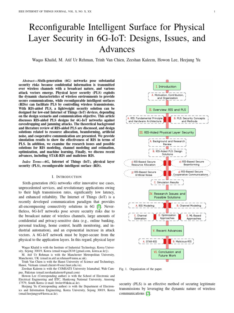 Article 17 | PDF