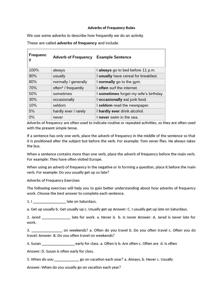 Adverbs of Frequency Rules | PDF