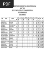 Sujet+Corrigé - Du - Bac - D - 2022 - Congo-Brazzaville - Mathématiques | PDF