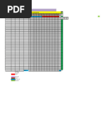Fichier Pointage Avril 2024 Mai 2024-1 | PDF