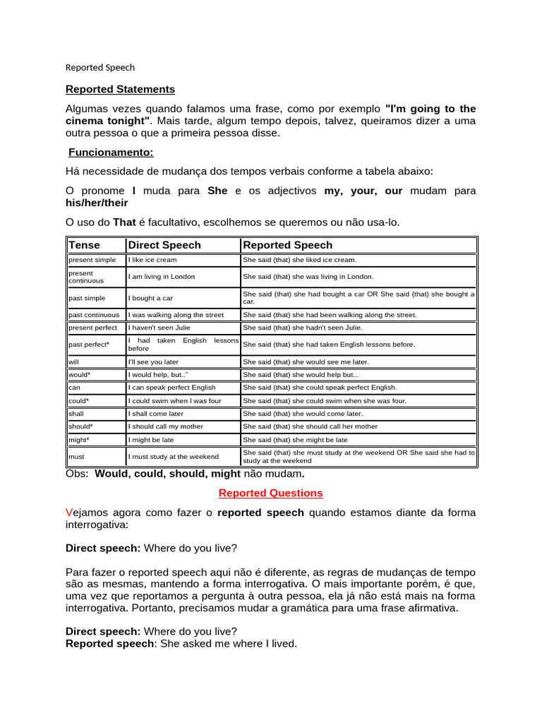 GRAMÁTICA Reported Speech | PDF