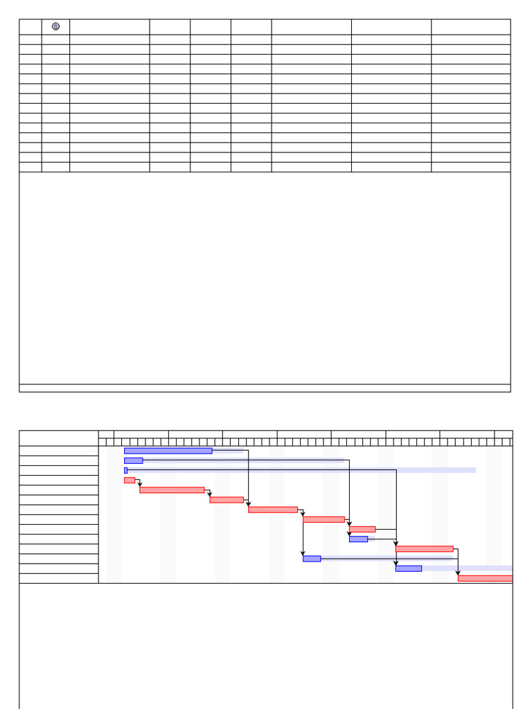 Choo Chew | PDF | Home & Garden