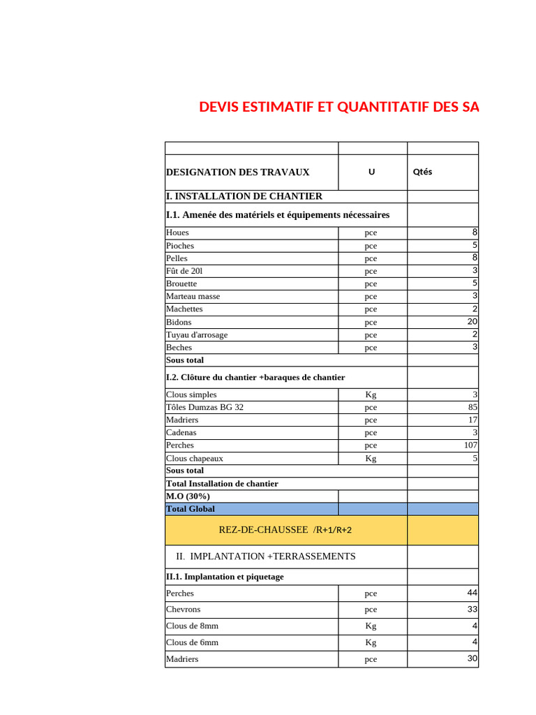 New Devis Salle de Classe r2 Akbar 2 | PDF