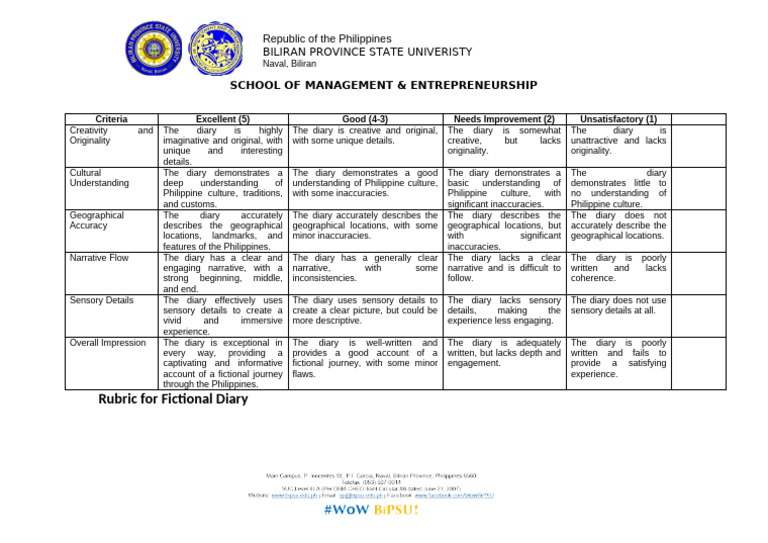 Rubric Fictional Travel Diary | PDF