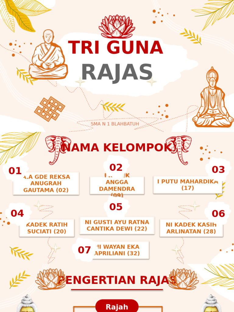 Tri Guna Bagian Rajas | PDF