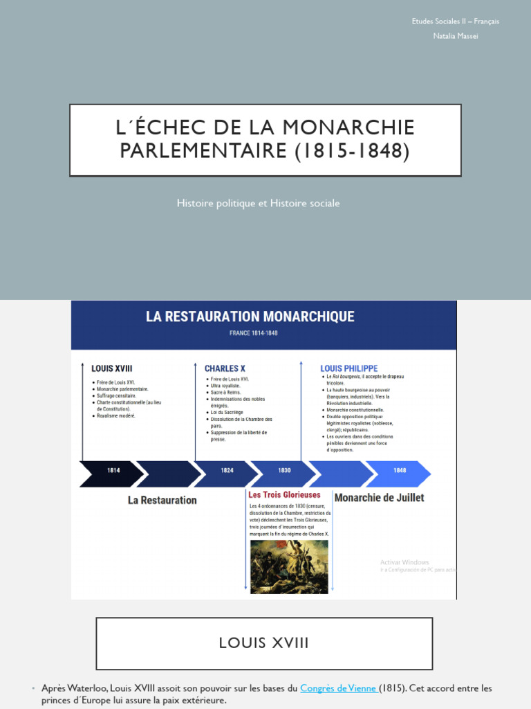 Restauration Et Revolutions 1815-1852 | PDF