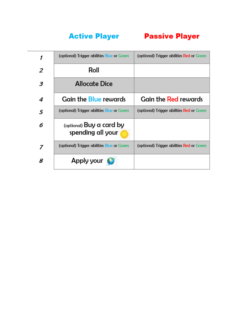 Space Base Quick Reference v1.0 | PDF Space Base Quick Reference v1.0 | PDF