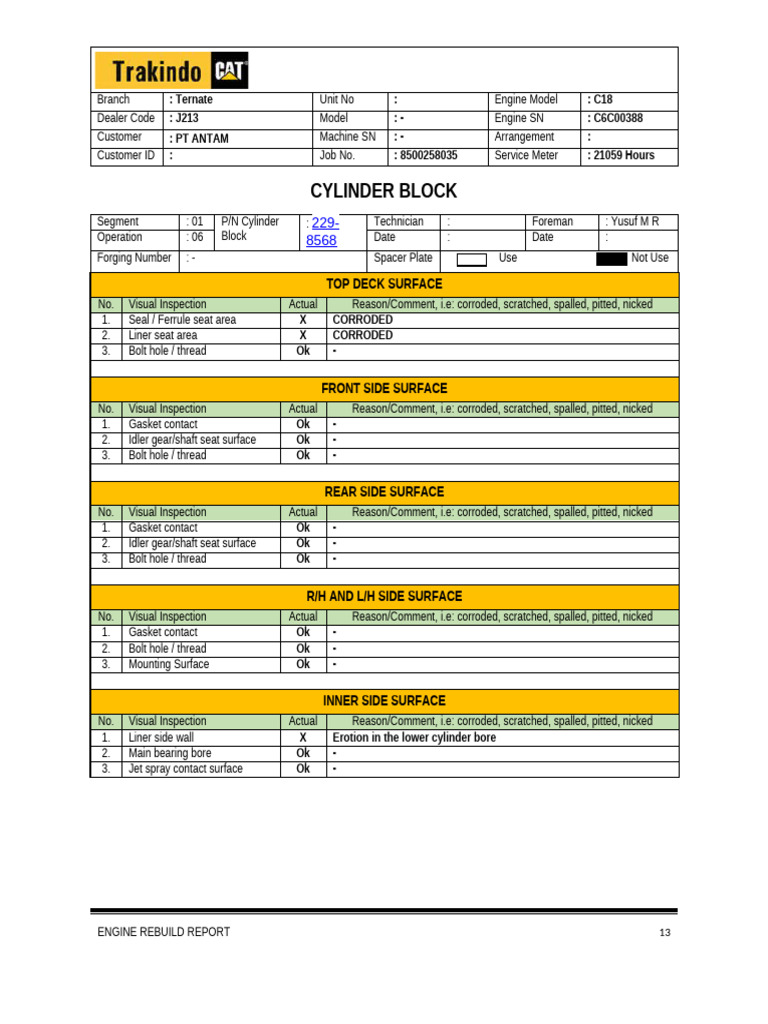 13 - Cylinder Block 1 | PDF