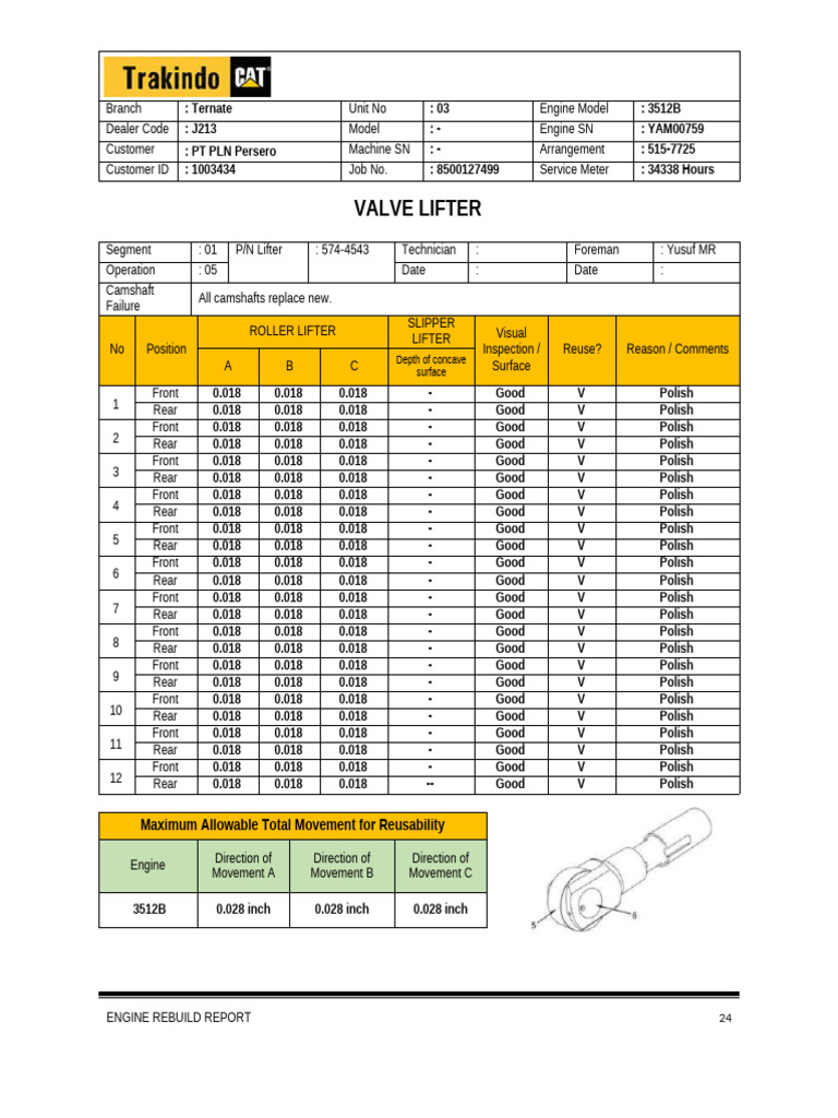24 - Valve Lifter | PDF