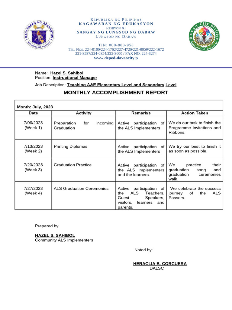 Third Quarter Accomplishment Report Sahibol Hazel Final | PDF
