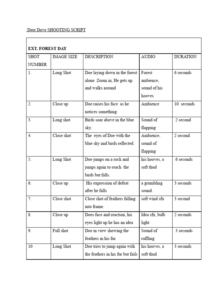 Level 400 Doe Dear Shooting Script | PDF