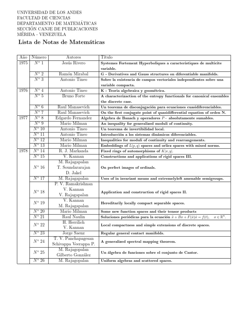 Lista Notas | PDF