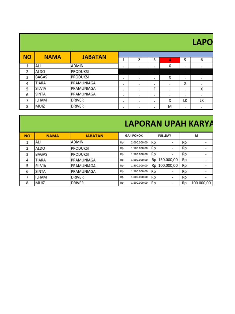 Laporan Absen | PDF