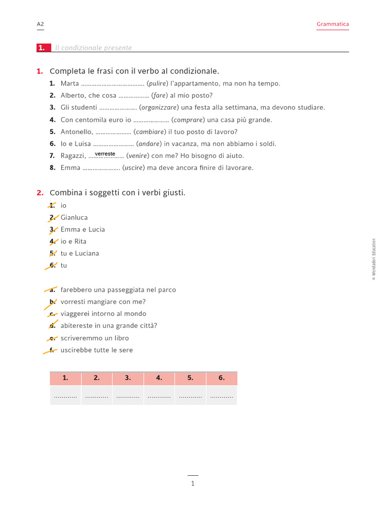 Condizionale X Tuto | PDF