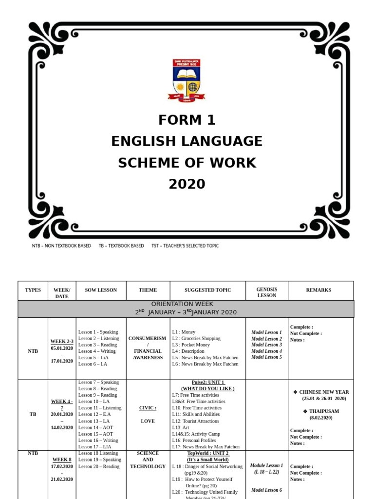 SCHEME OF WORK FORM 1 2020 | PDF
