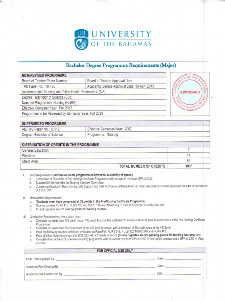 Bachelors of Science in Nursing - Programme Requirements (2018) | PDF