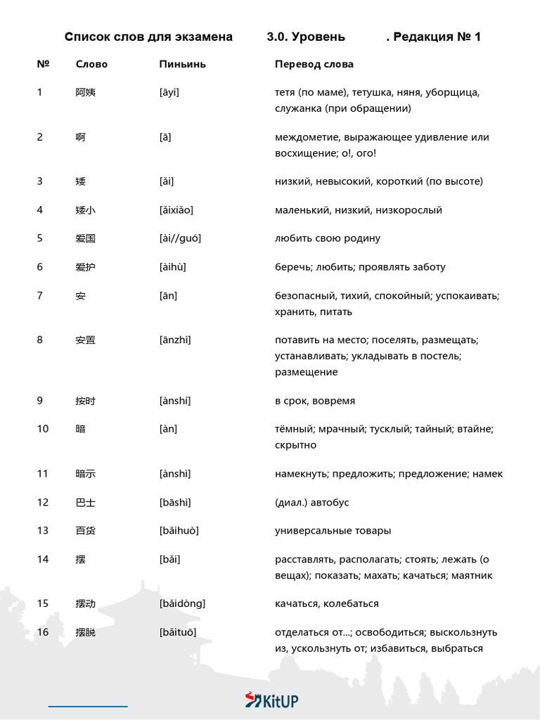 HSK3 0 - Level 4 | PDF