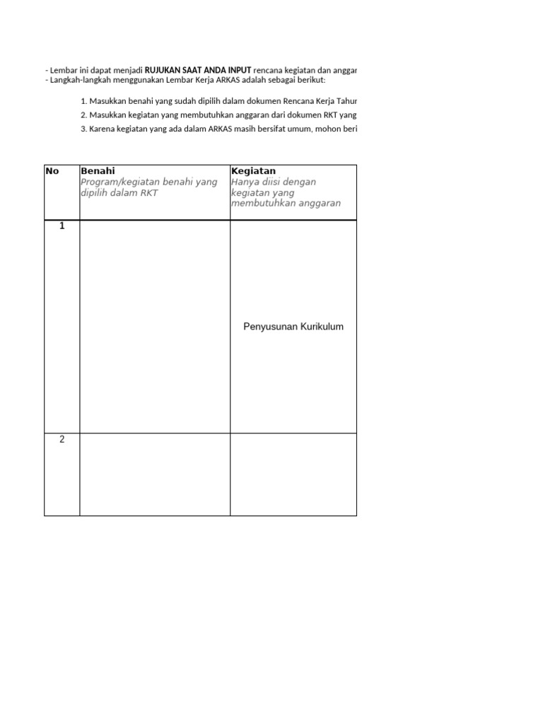 Lembar Kerja - PBD | PDF