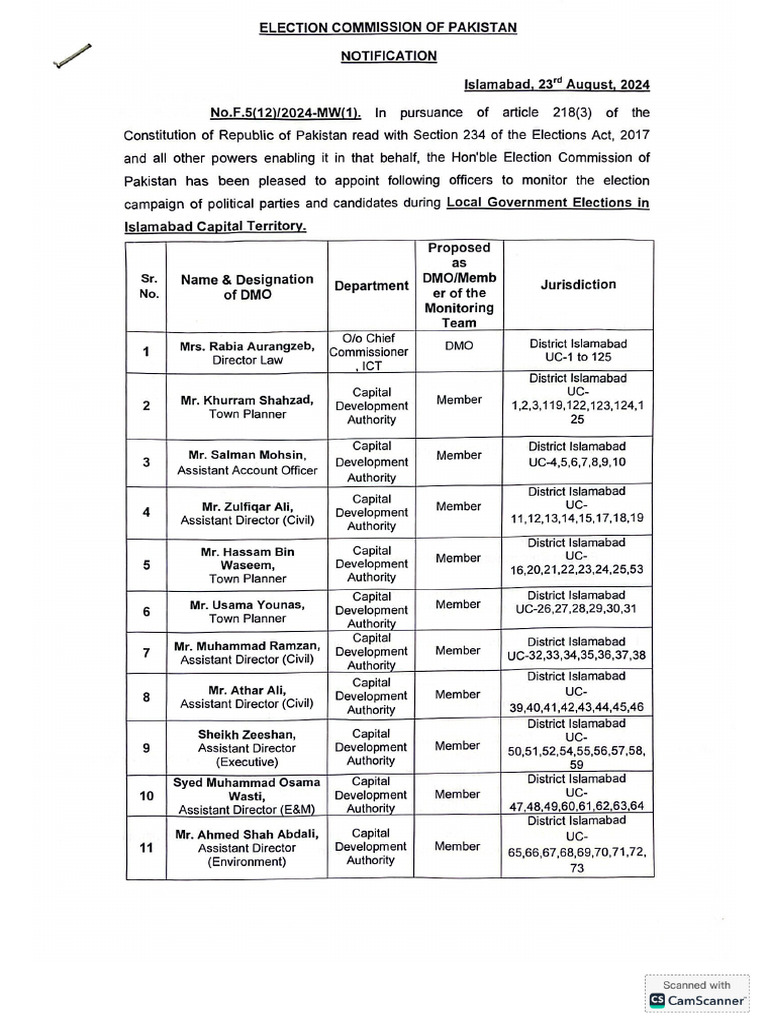 P Req MW BG LX WC 9 SUIJf LG9 JSV Xolinhzfaw 8 Hya 8 G | PDF
