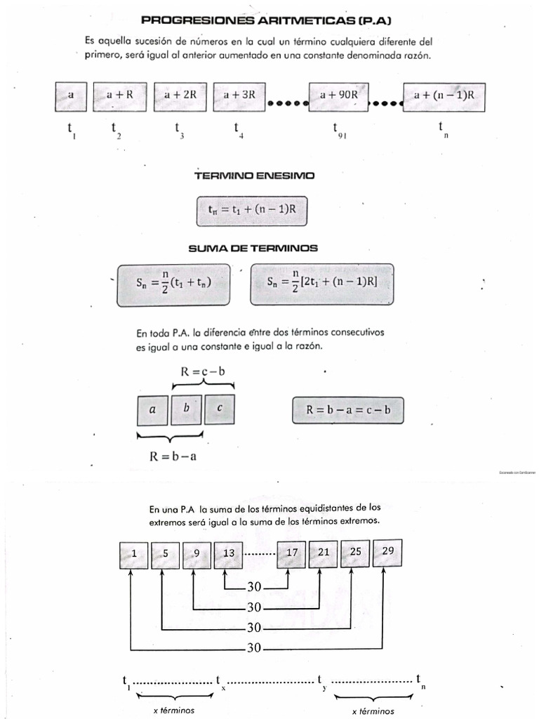 Formulario de PROGRESIONES | PDF