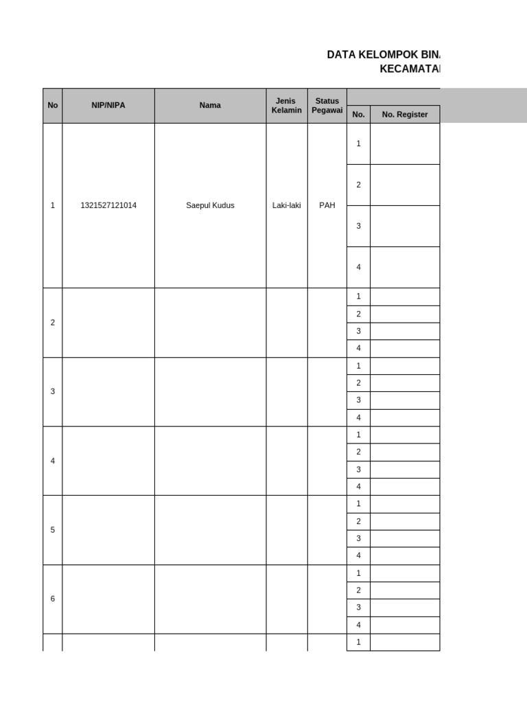 Data Kelompok Binaan Penyuluh Agama Islam Kecamatan ........ | PDF