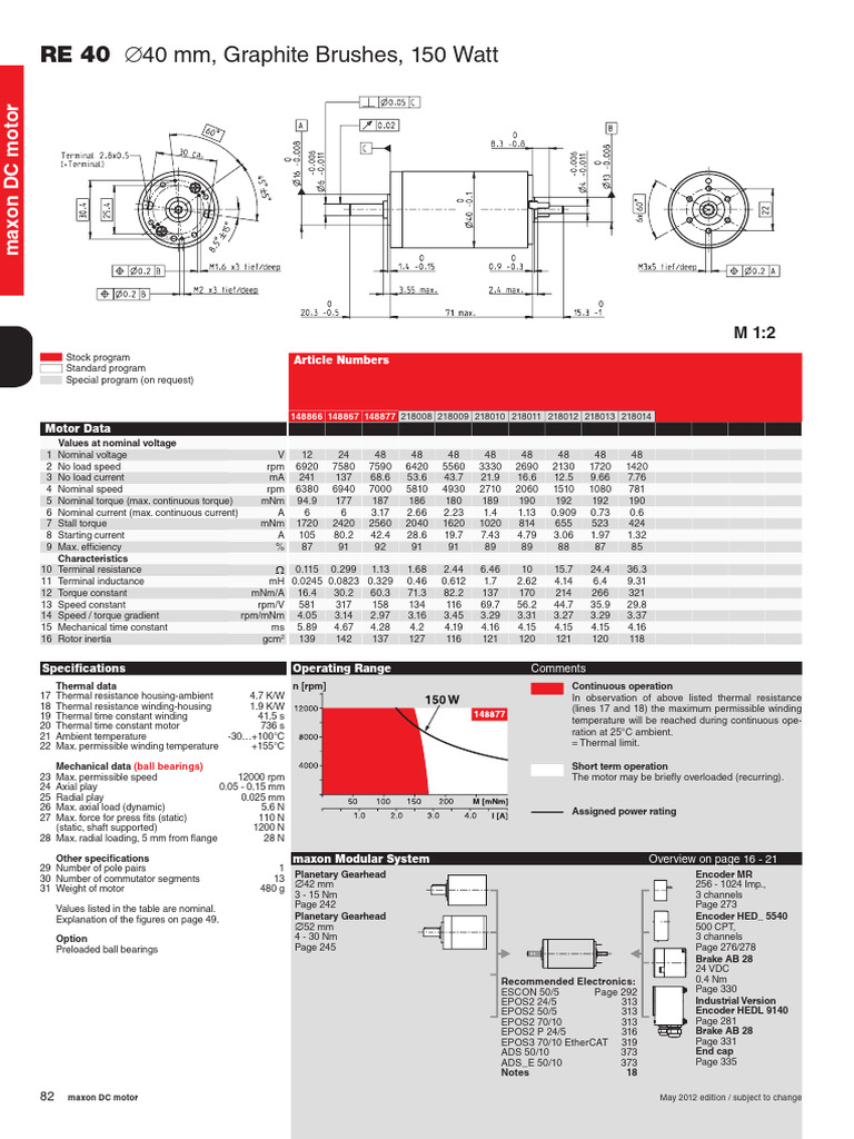 Re40 Spec Sheet | PDF
