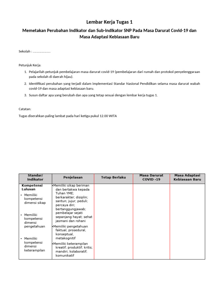 Lembar Kerja Tugas 1 Bimtek SPMI | PDF